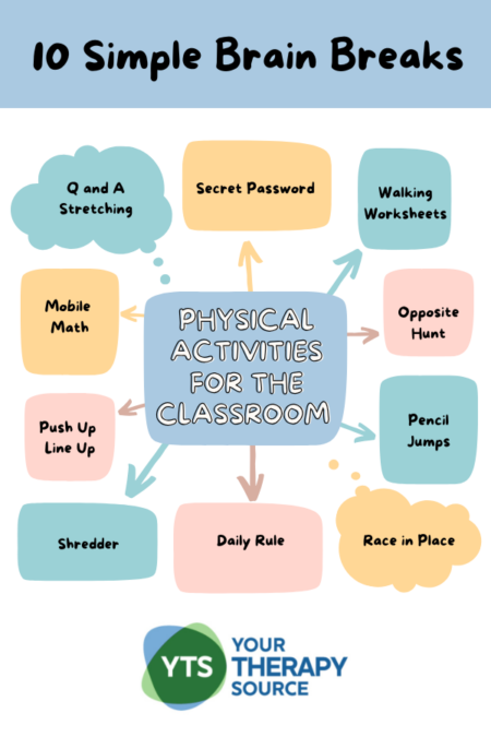10 Simple Physical Activities in the Classroom - Your Therapy Source