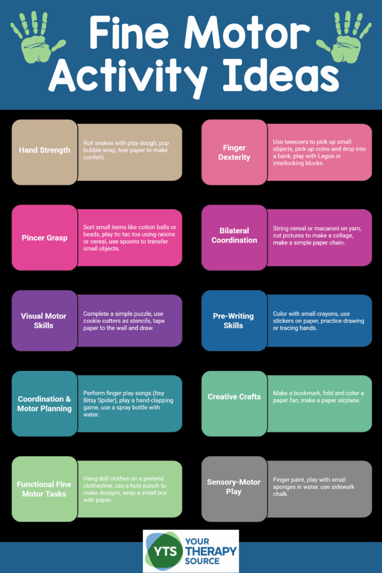 50 Fine Motor Occupational Therapy Activities at Home - Your Therapy Source