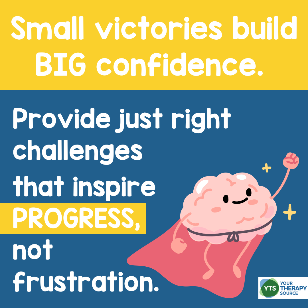 The Secret to Student Motivation: Why Just Right Challenges Work - Your ...