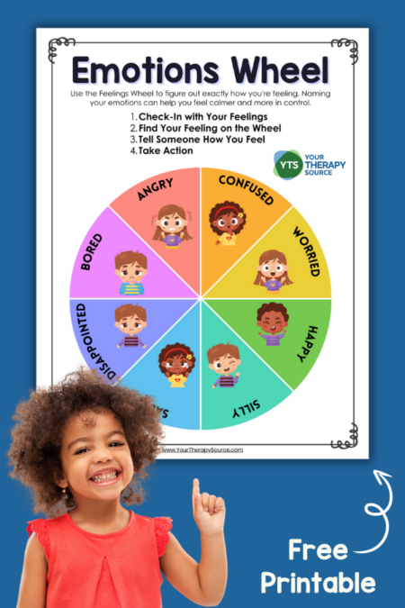Feelings Wheel for Kids - Free Printable - Your Therapy Source