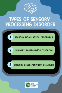 Types of Sensory Processing Disorder - Your Therapy Source