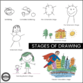 Child Development - Drawing Stages - Your Therapy Source