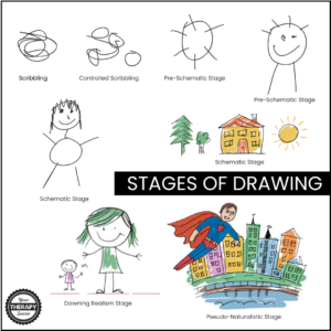 Child Development - Drawing Stages - Your Therapy Source
