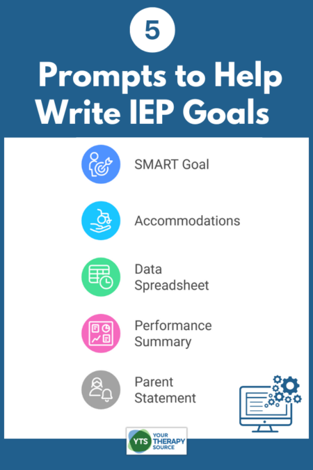 Using AI to Help Write IEP Goals - Your Therapy Source
