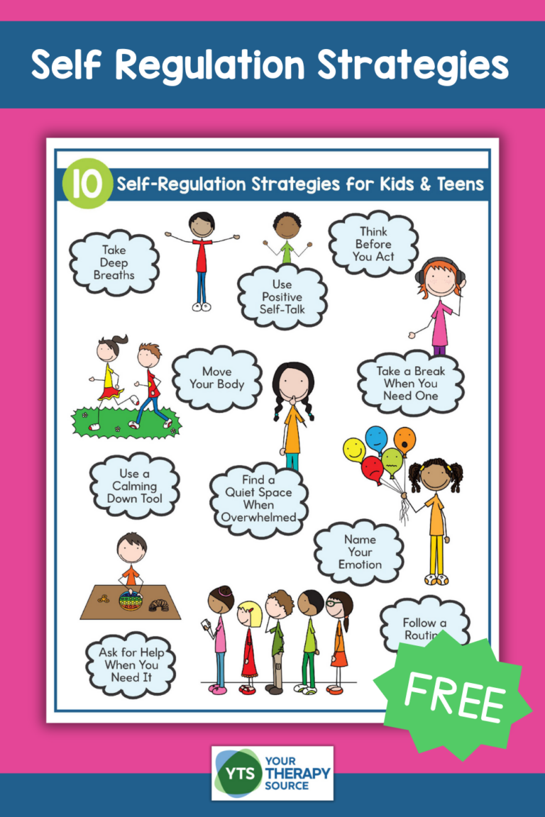 Self Regulation Mini Quiz and FREE Self-Regulation Strategies Printable ...