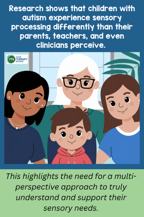 Perspectives on Sensory Processing in Children with Autism - What Does ...