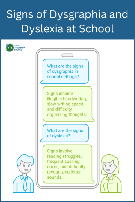 Dyslexia vs Dysgraphia: Signs and How to Help - Your Therapy Source