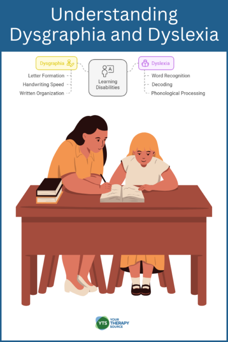 Dyslexia vs Dysgraphia: Signs and How to Help - Your Therapy Source