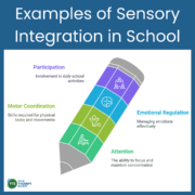 Sensory Integration at School - Your Therapy Source