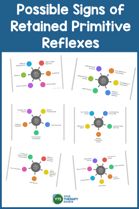 Signs of Retained Primitive Reflexes in Everyday Skills - Your Therapy ...