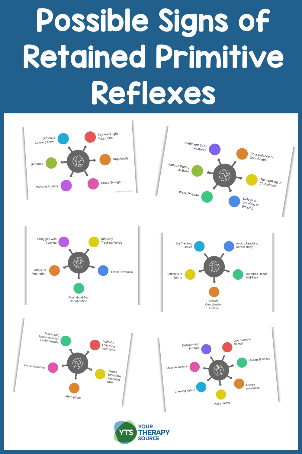 Signs of Retained Primitive Reflexes in Everyday Skills - Your Therapy ...