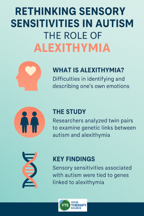 Rethinking Sensory Sensitivities in Autism: The Overlooked Role of ...
