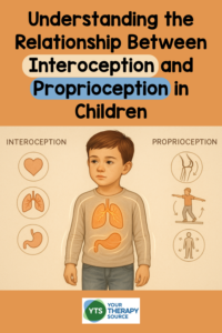 Understanding the Relationship Between Interoception and Proprioception ...