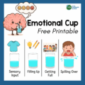 The Emotional Cup Activity - Free Printable - Your Therapy Source
