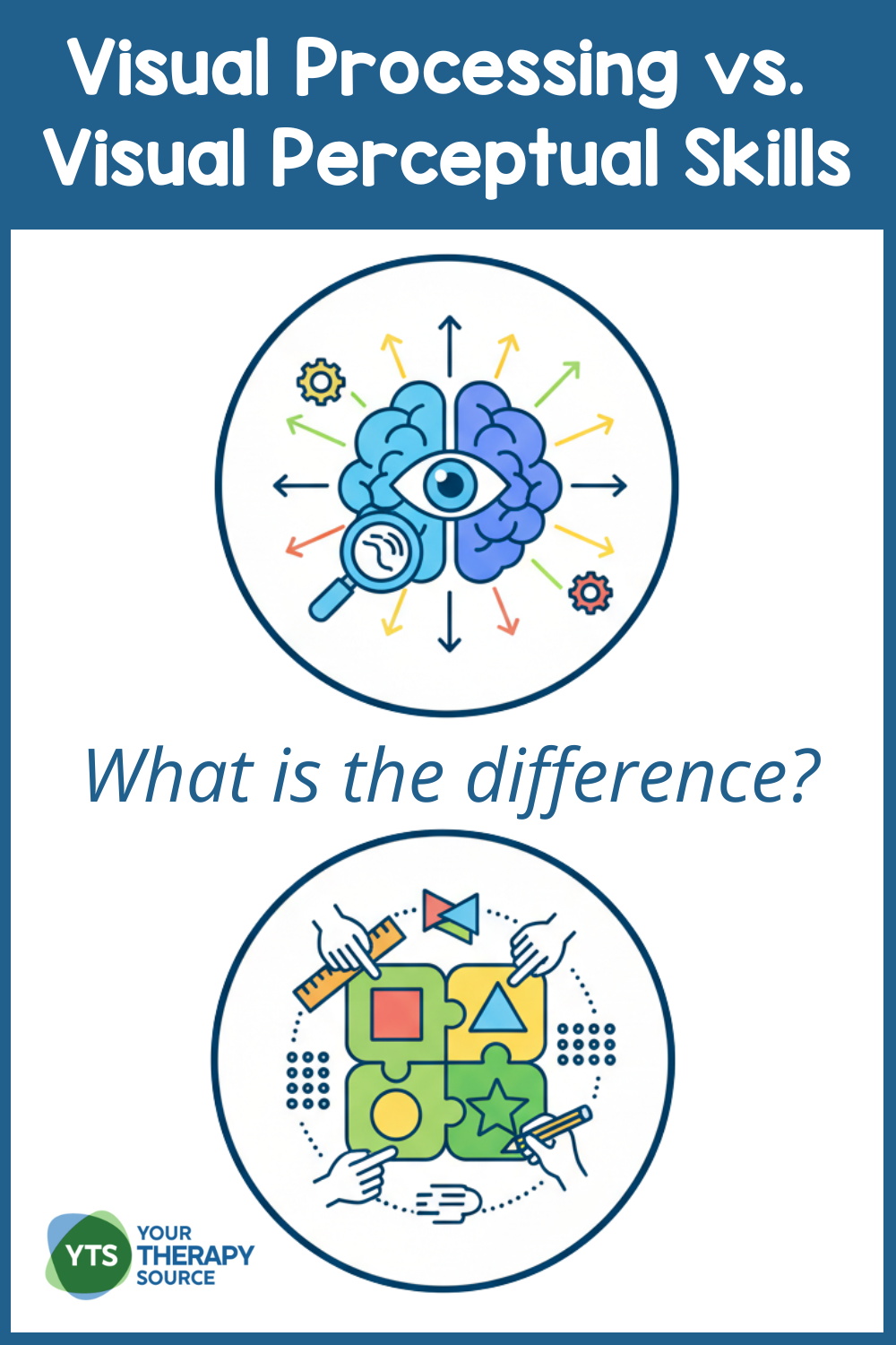 Visual Processing and Visual Perceptual Skills: What’s the Difference ...