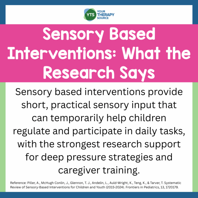 Sensory Based Interventions: What Does the Research Say? - Your Therapy ...