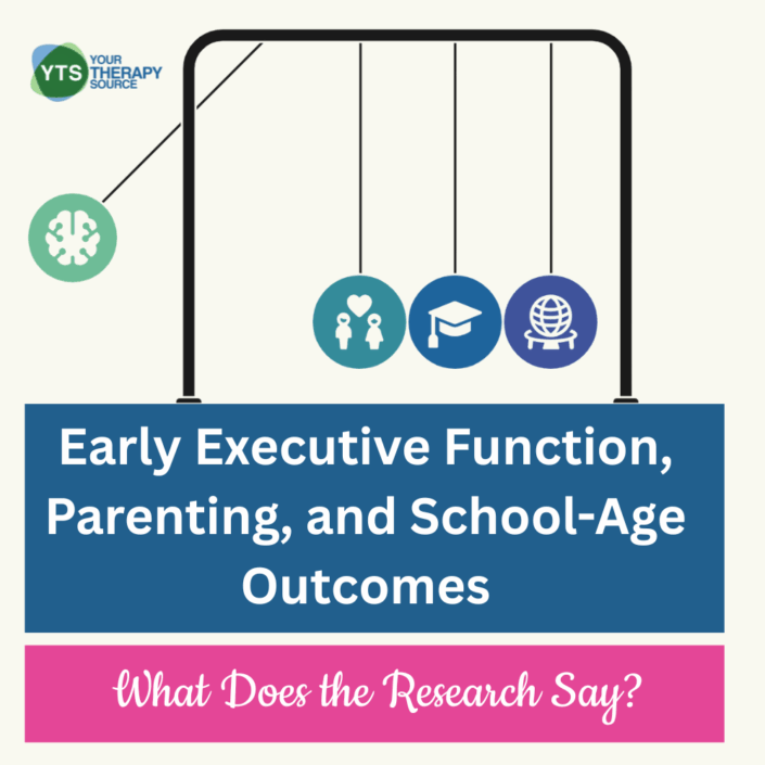 Early Executive Function, Parenting, and School-Age Outcomes - Your ...
