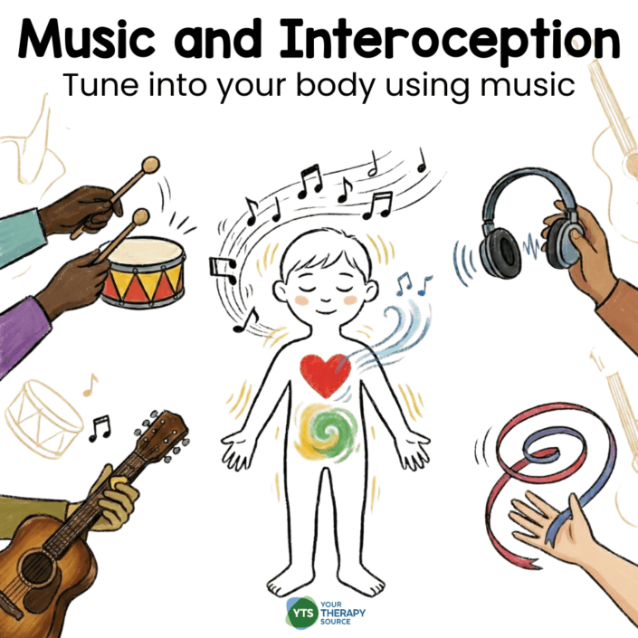 Music and Interoception: How Sound Supports the Mind–Body Connection ...