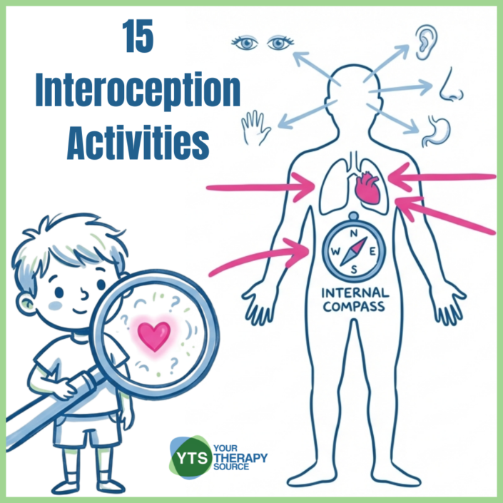 15 Interoception Activities to Build Body Awareness in Kids - Your ...
