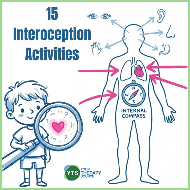 15 Interoception Activities to Build Body Awareness in Kids - Your ...
