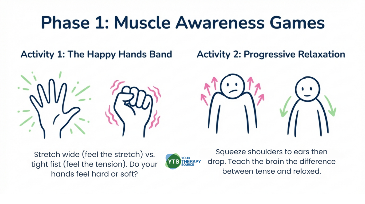 15 Interoception Activities to Build Body Awareness in Kids - Your ...