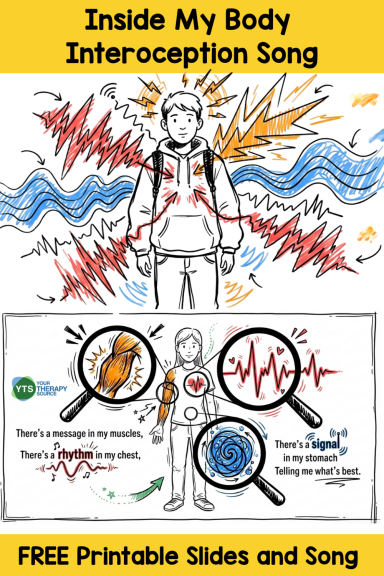 Inside My Body – Interoception Song - Your Therapy Source