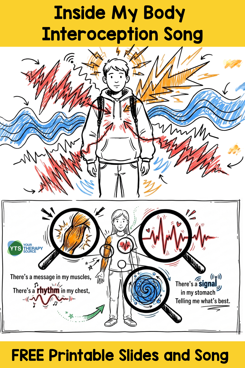 Inside My Body – Interoception Song - Your Therapy Source