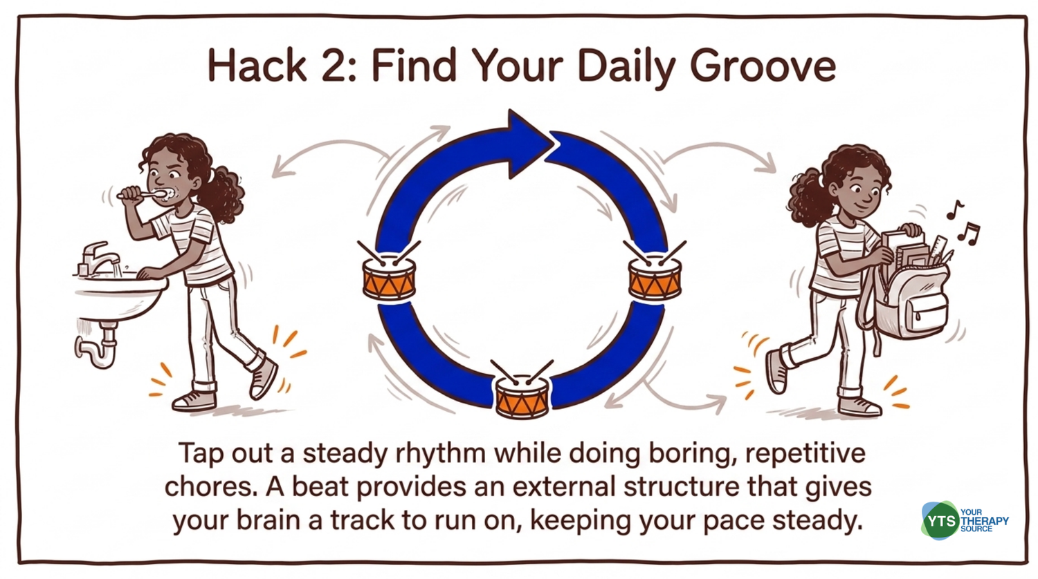 Supporting Students with ADHD Using Music - Your Therapy Source